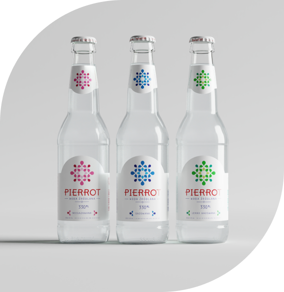 Oddział Kościan - Woda Pierrot